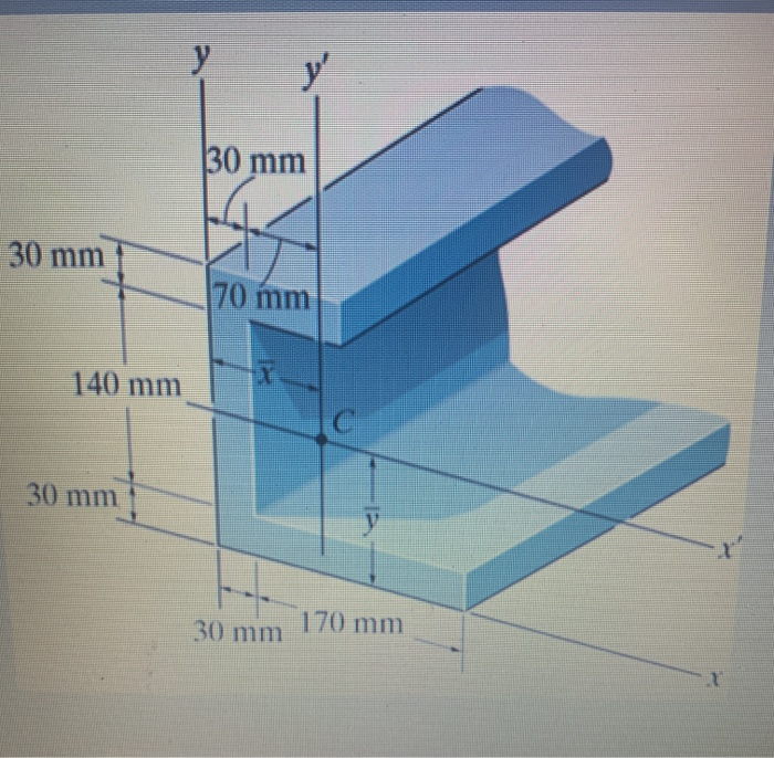 Solved For the transversal area of the beam, calculate the | Chegg.com