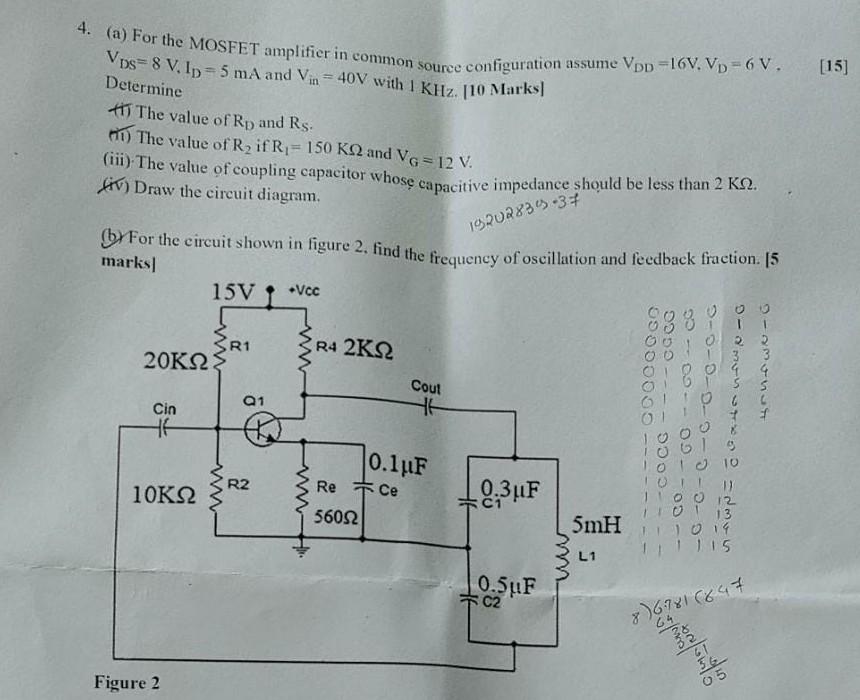 Solved 4. (a) For the MOSFET amplifier in common source | Chegg.com