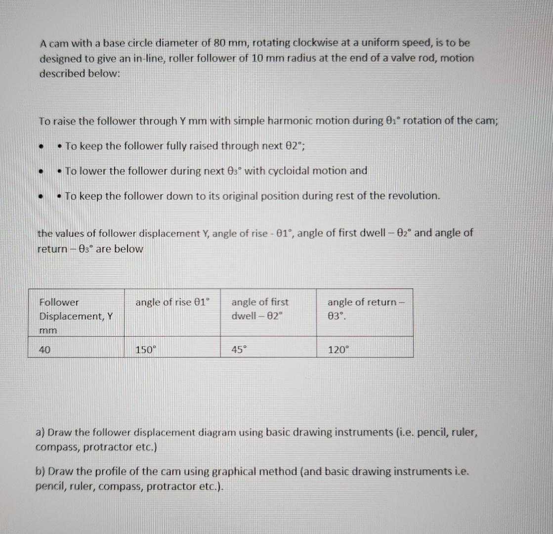 Solved A cam with a base circle diameter of 80 mm, rotating | Chegg.com