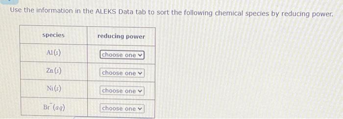 Solved Use the information in the ALEKS Data tab to sort the | Chegg.com