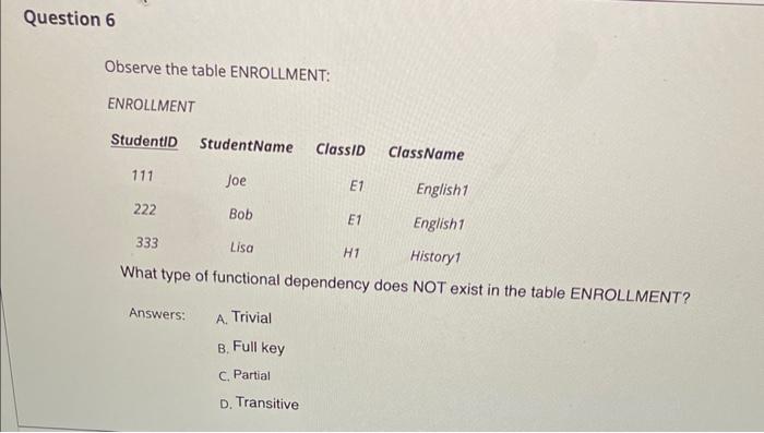 Solved Every relation contains: Answers: A. Full key | Chegg.com