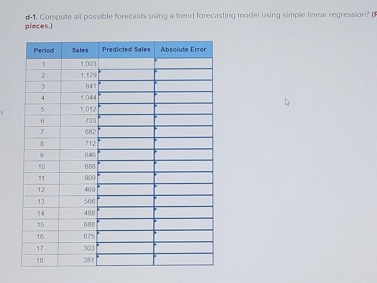 Solved d-1. Compute all possible forecasts using a trend | Chegg.com
