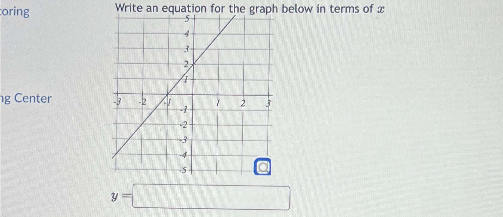 Solved Write an equation for the graph below in terms of xy= | Chegg.com