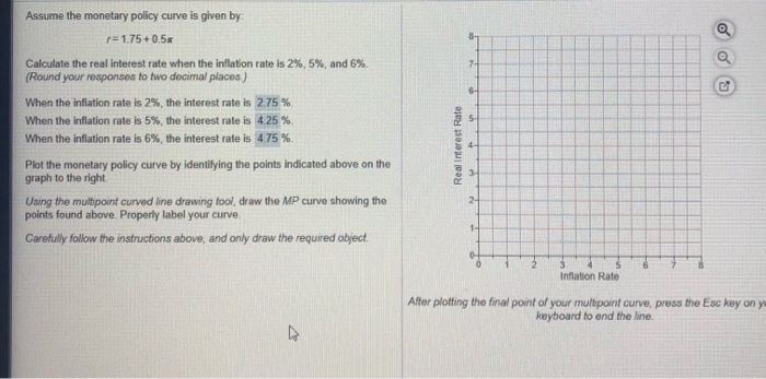 Solved Assume the monetary policy curve is given by = 1.75 | Chegg.com
