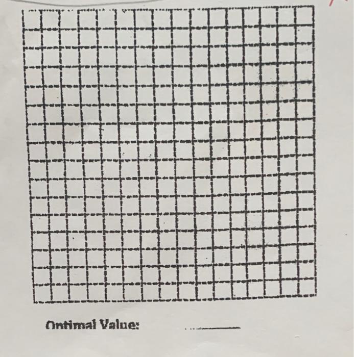 Solved 10pts Solve The Linear Programming Problem 2304