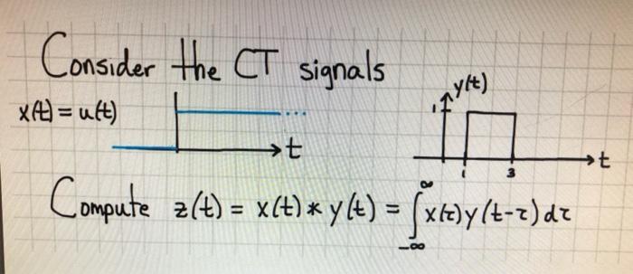 Solved Consider the CT signals Compute | Chegg.com