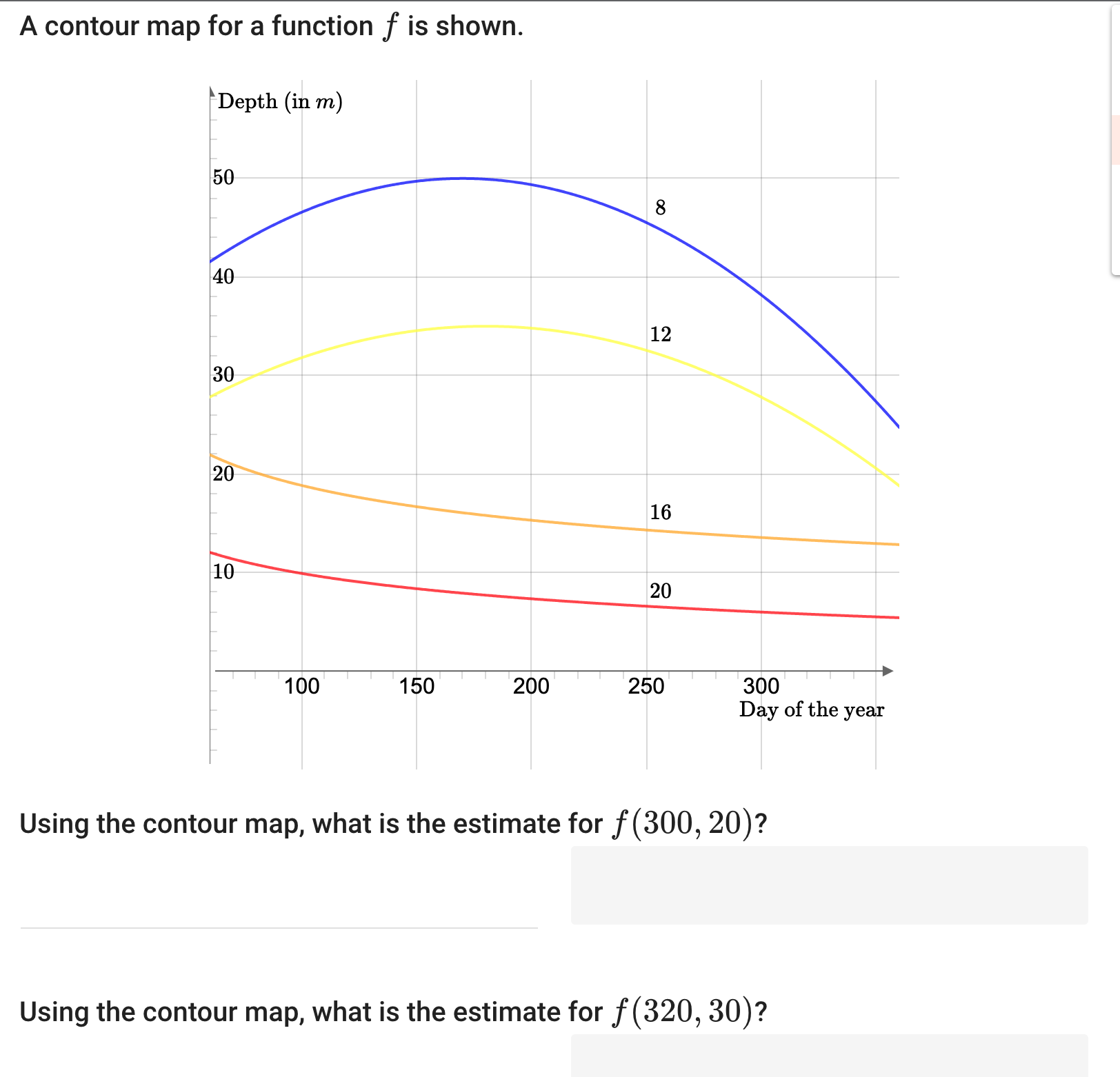 Solved A contour map for a function f ﻿is shown.Using the | Chegg.com
