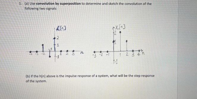 Solved 1. (a) Use convolution by superposition to determine | Chegg.com