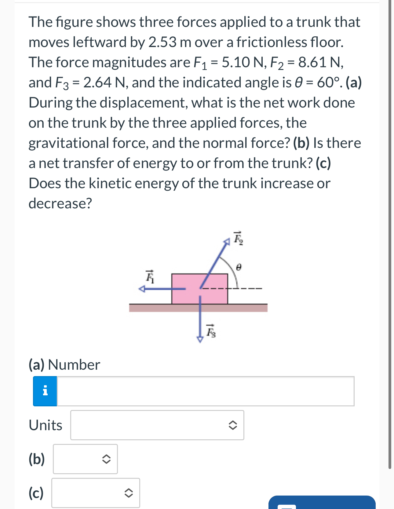 Solved The figure shows three forces applied to a trunk that | Chegg.com