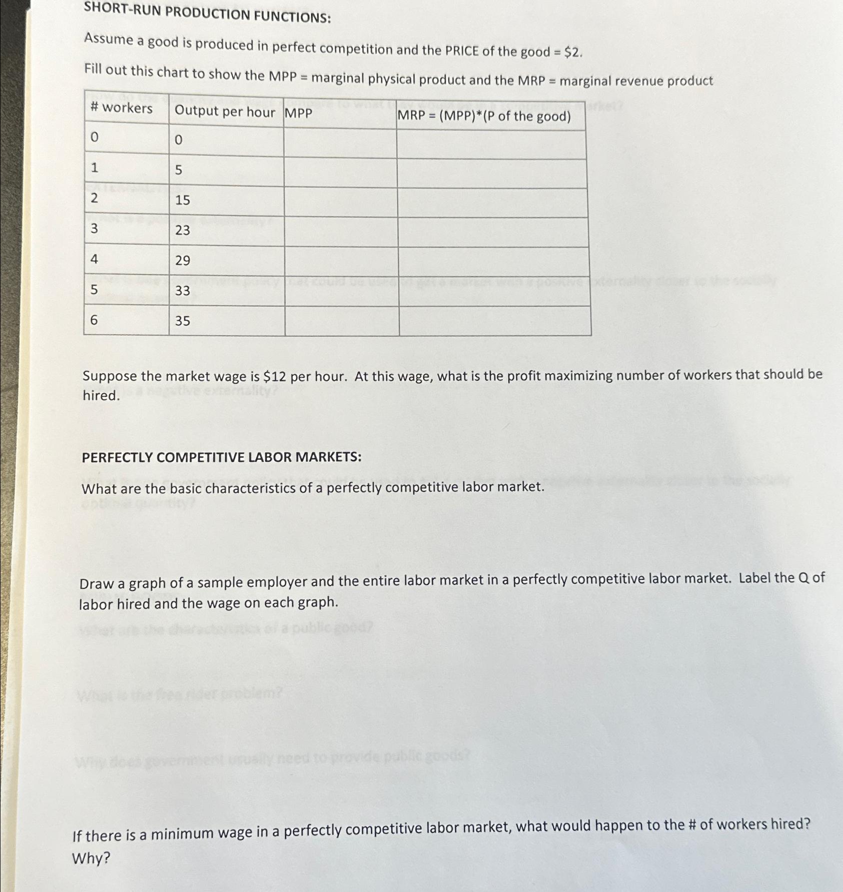 Solved SHORT-RUN PRODUCTION FUNCTIONS:Assume a good is | Chegg.com