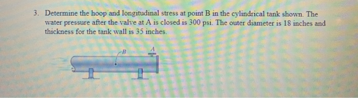 3. Determine the hoop and longitudinal stress at | Chegg.com