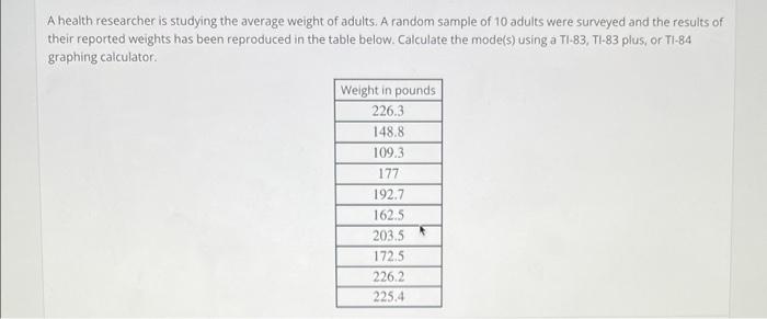 Solved A health researcher is studying the average weight of | Chegg.com