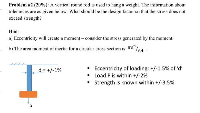 Solved Problem \#2 (20\%): A vertical round rod is used to | Chegg.com