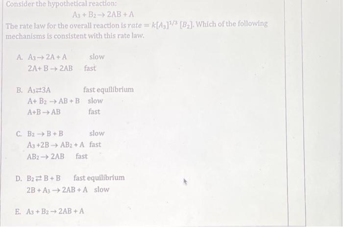 Solved Consider the hypothetical reaction: The rate law for | Chegg.com