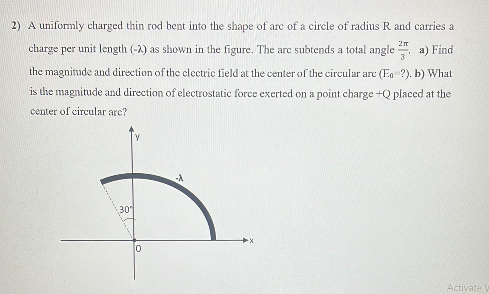 Solved 2) A uniformly charged thin rod bent into the shape | Chegg.com