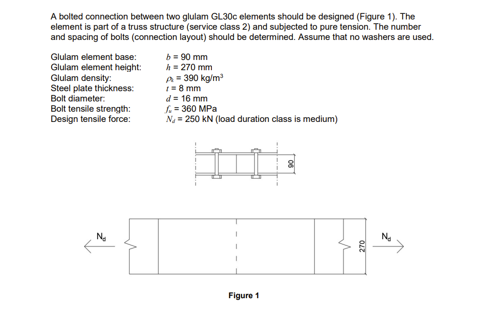 Solved Timber design: A bolted connection between two glulam | Chegg.com