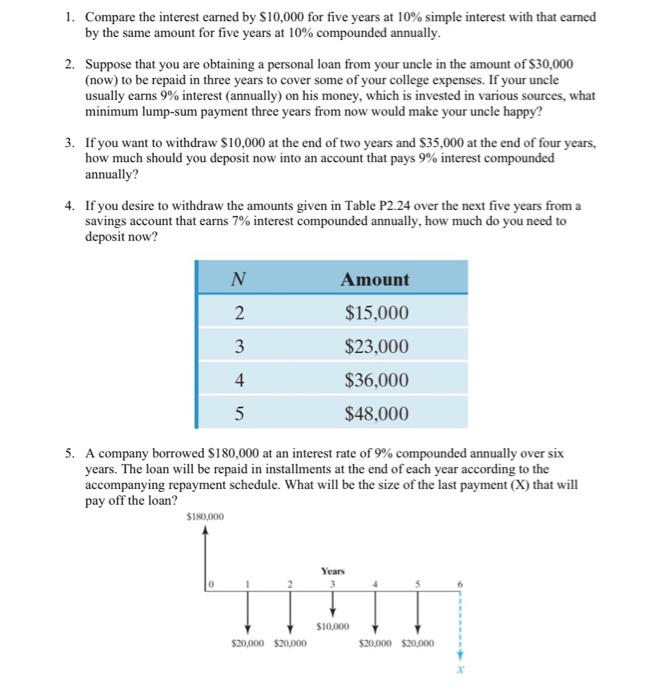 Solved 1. Compare the interest earned by $10,000 for five | Chegg.com