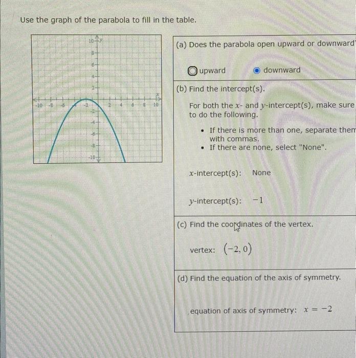 Solved Use the graph of the parabola to fill in the table. | Chegg.com