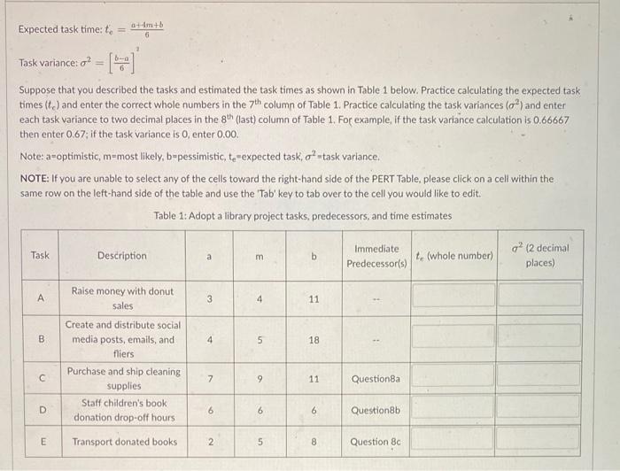 Solved Expected task time: te=6a+4m+b Task variance: | Chegg.com