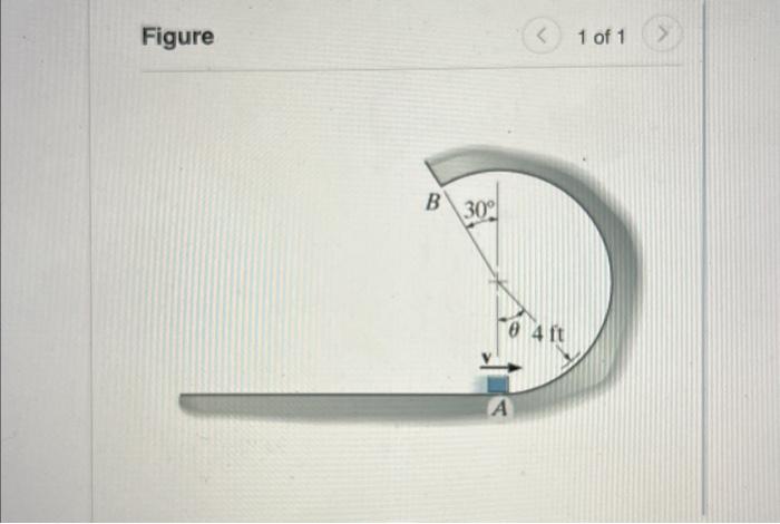 Solved The 5-1b box is projected with a speed of 18.6ft/s at | Chegg.com