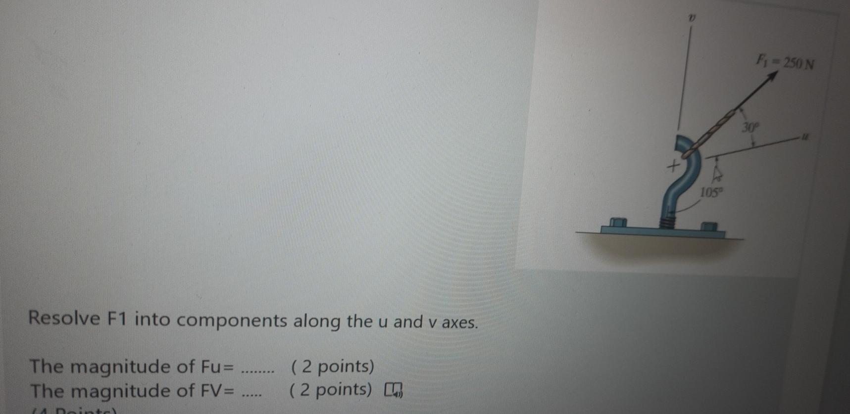 Solved F = 250 N 105 Resolve F1 into components along the u | Chegg.com
