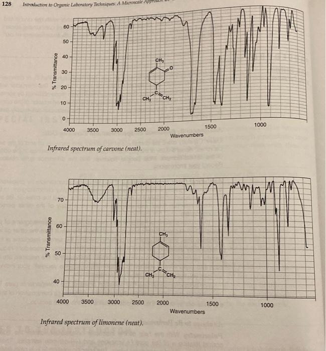 Solved (1.) Interpret the infrared spectra for carvone and | Chegg.com