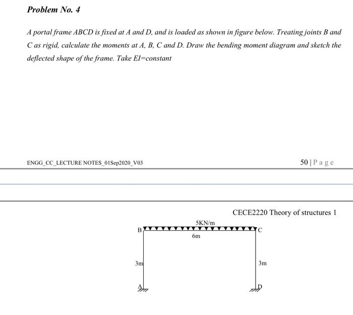 Solved Problem No. 4 A portal frame ABCD is fixed at A and | Chegg.com