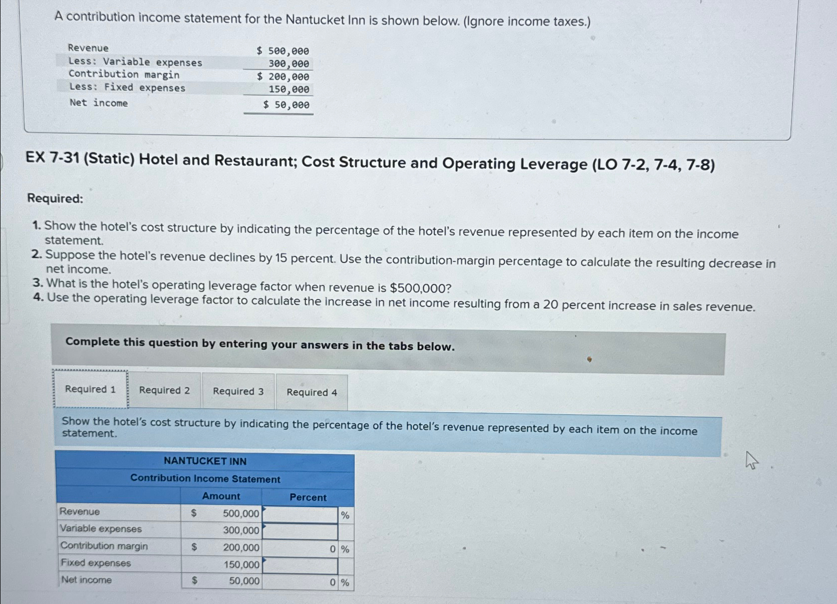 Solved A contribution income statement for the Nantucket Inn | Chegg.com