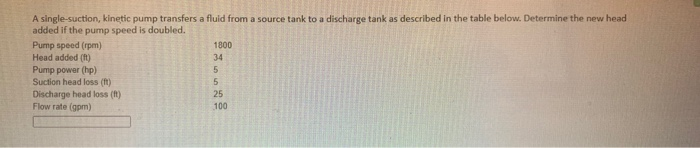Solved A single-suction, kinetic pump transfers a fluid from | Chegg.com