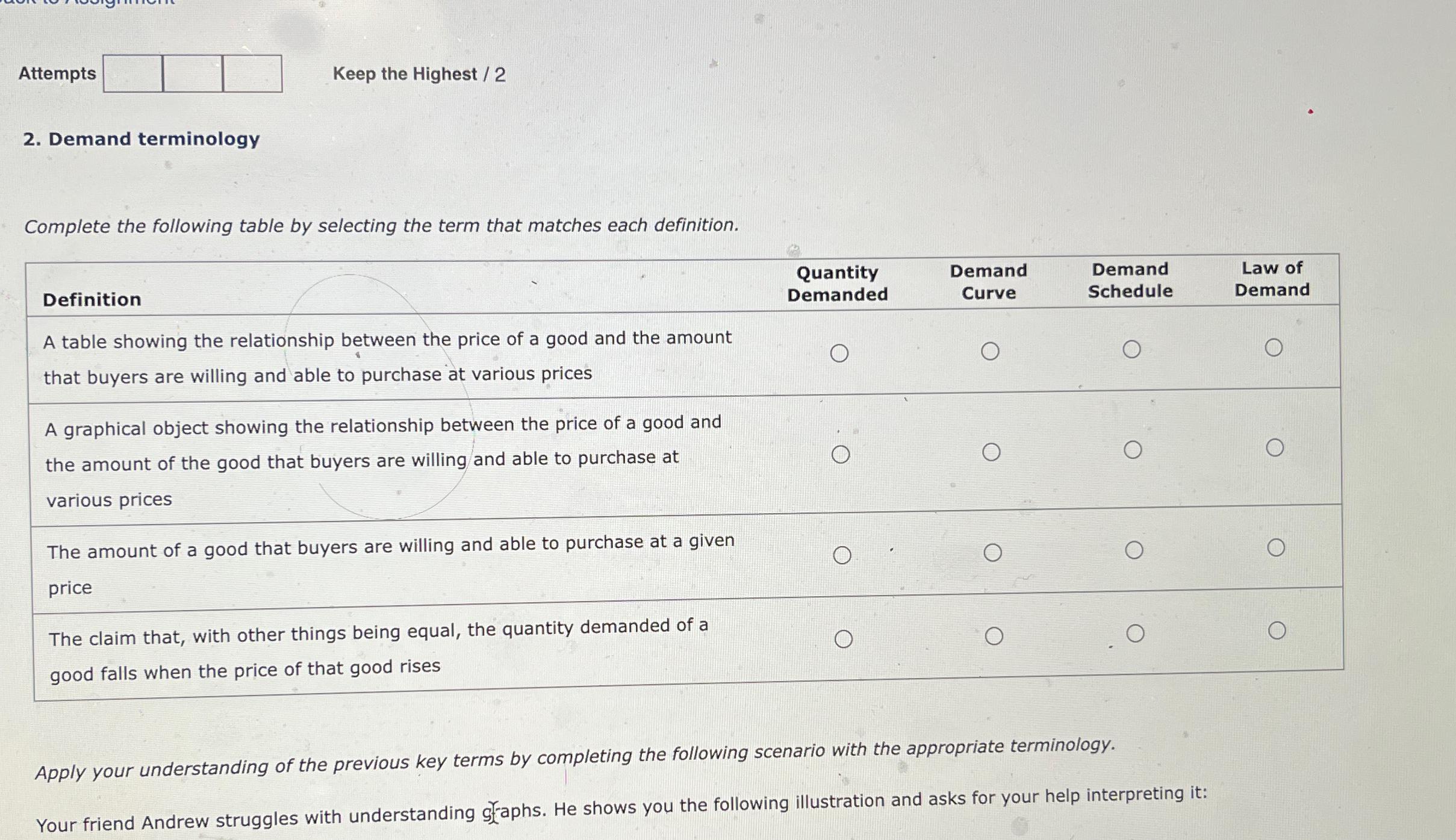 Solved AttemptsKeep the Highest / 22. ﻿Demand | Chegg.com