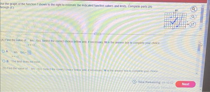 Solved Use the graph of the function f stiown to the right | Chegg.com