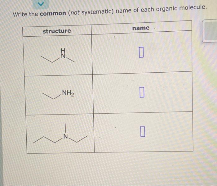 Solved Write the common (not systematic) name of each | Chegg.com