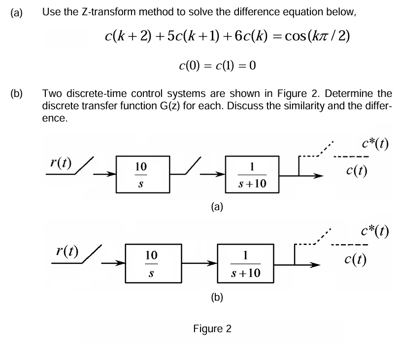 Solved (a) ﻿Use the Z-transform method to solve the | Chegg.com
