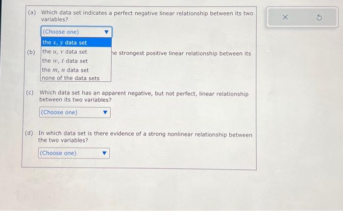 Solved Below are four bivariate data sets and their scatter | Chegg.com