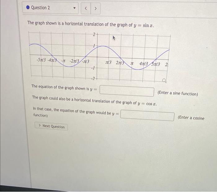 Solved Question 1 Y Here is the graph of 3 cos 2x -3T) over | Chegg.com