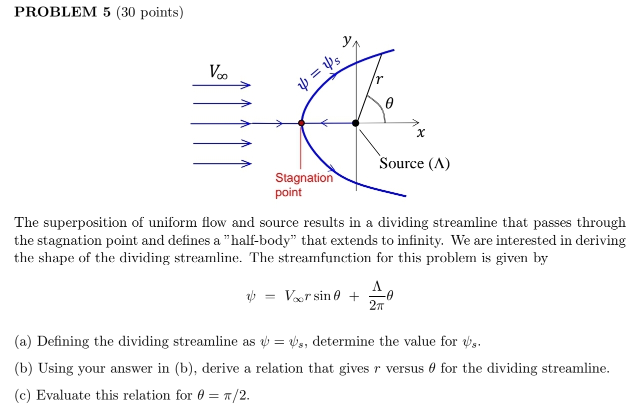 Solved PROBLEM 5 (30 ﻿points)The superposition of uniform | Chegg.com