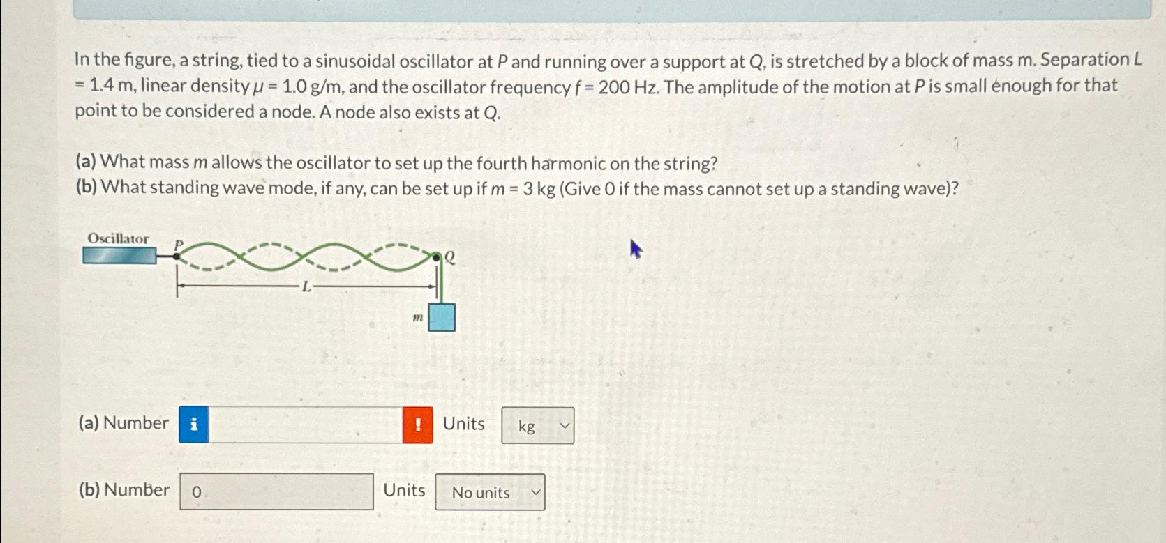 Solved In the figure, a string, tied to a sinusoidal | Chegg.com