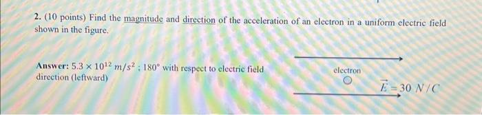 Solved 2. (10 points) Find the magnitude and direction of | Chegg.com