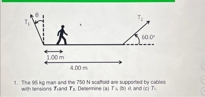 Solved 1. The 95 kg man and the 750 N scaffold are supported | Chegg.com
