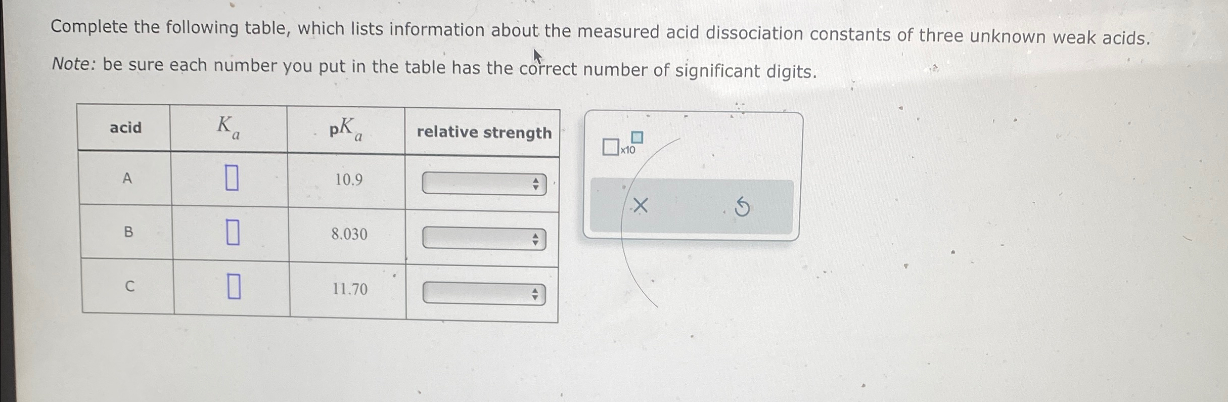 Solved Complete the following table, which lists information | Chegg.com