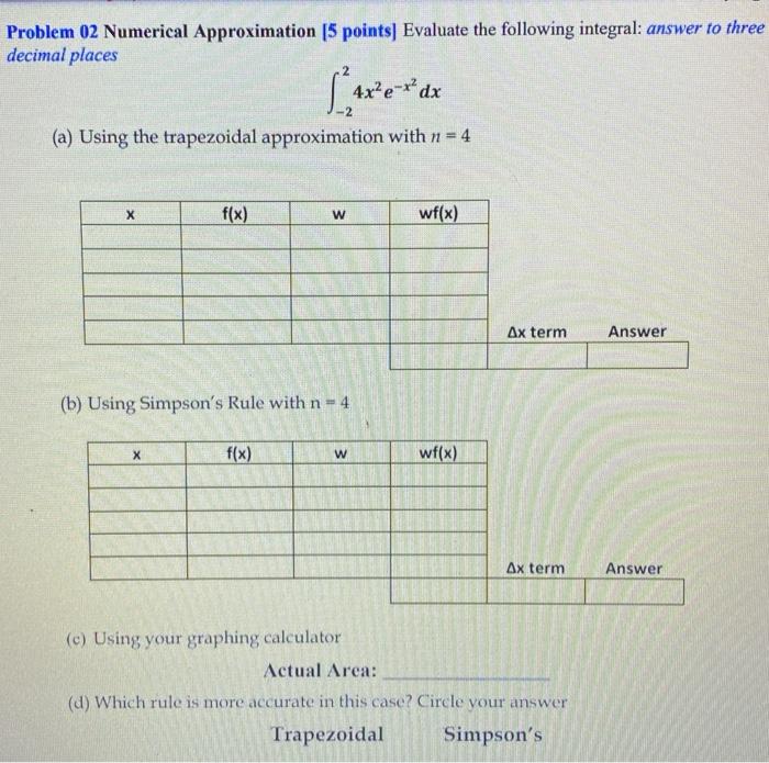 Solved Problem 02 Numerical Approximation (5 points) | Chegg.com