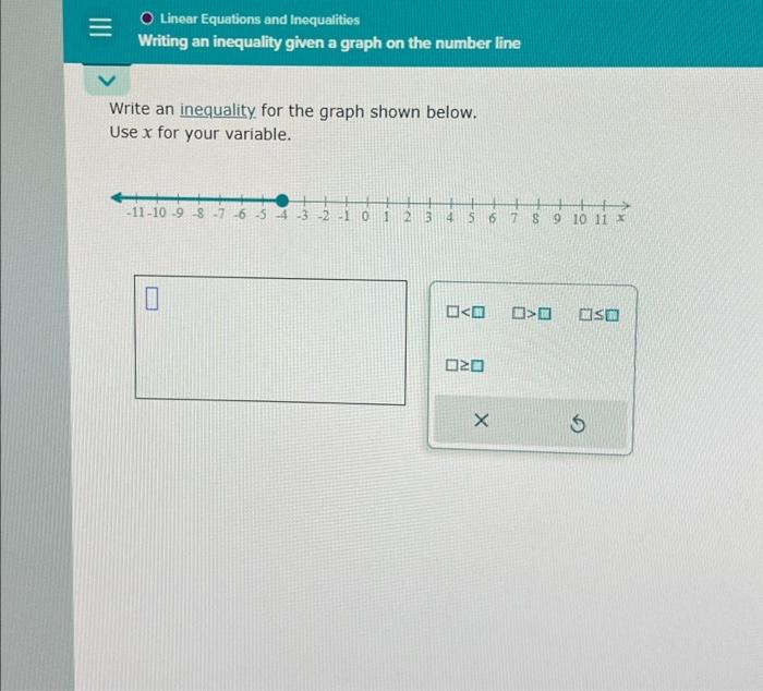 Solved = O Linear Equations and Inequalities Writing an | Chegg.com
