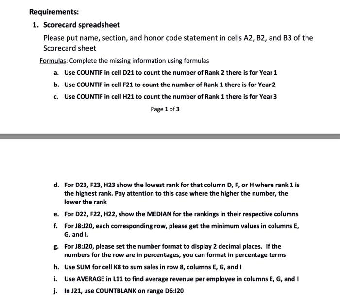 Solved Requirements: 1. Scorecard spreadsheet Please put | Chegg.com