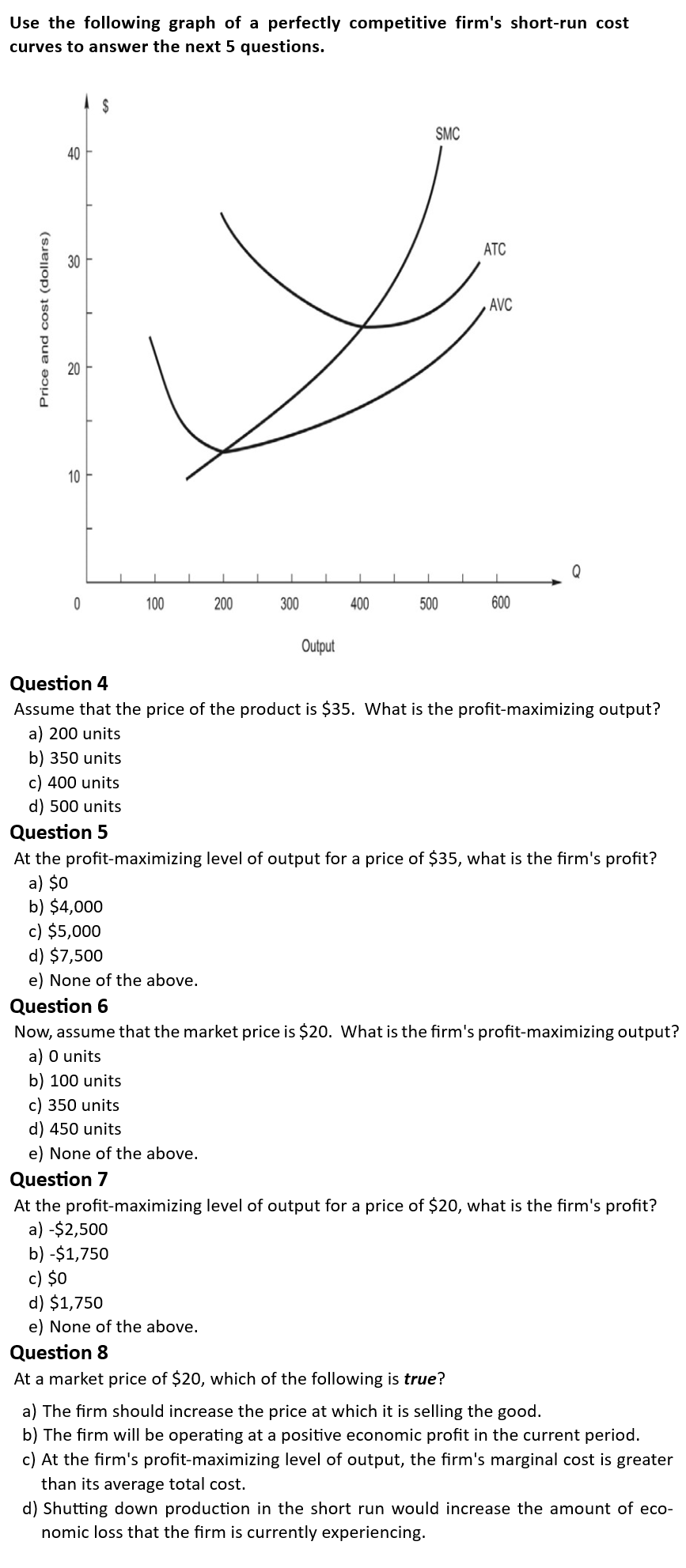 Solved Use the following graph of a perfectly competitive | Chegg.com