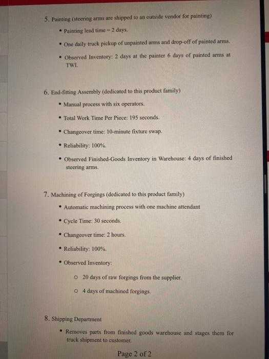 Drawing the Current-State Map TWI Industries TWI | Chegg.com