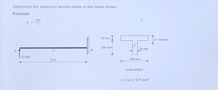 Solved Determine the maximum tensile stress in the beam | Chegg.com