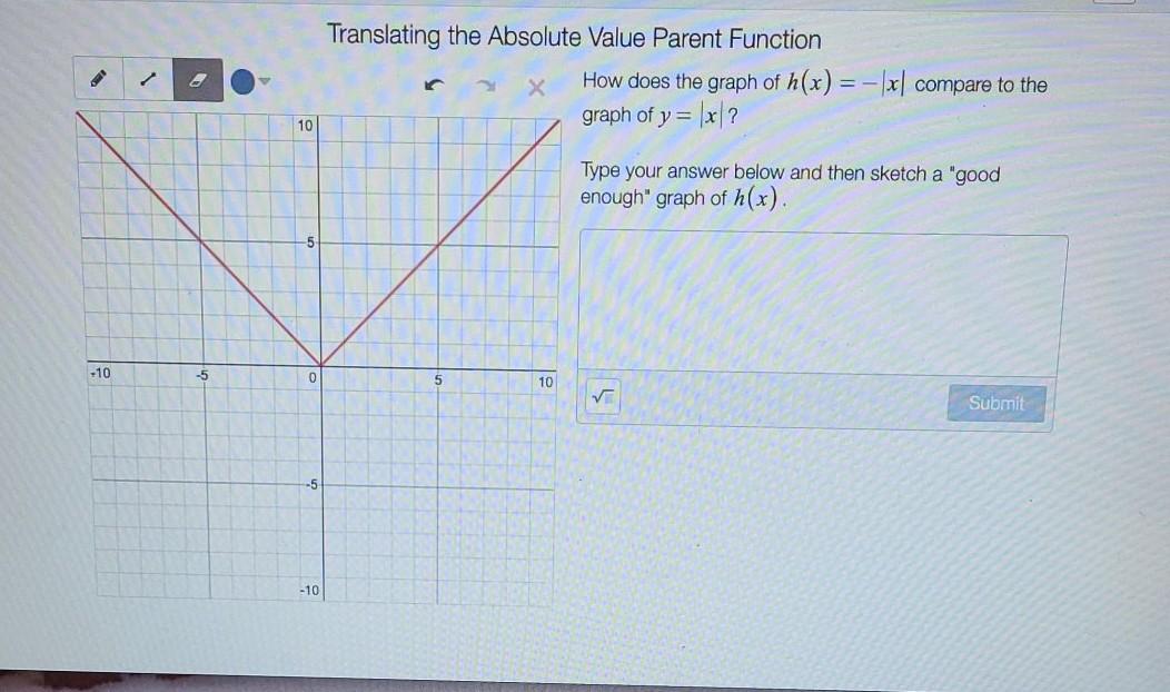 Solved Translating the Absolute Value Parent Function How | Chegg.com