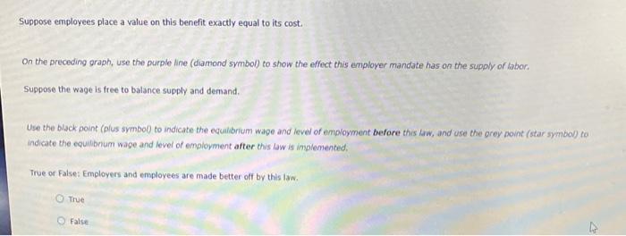 Solved Suppose that Congress passes a law requiring | Chegg.com