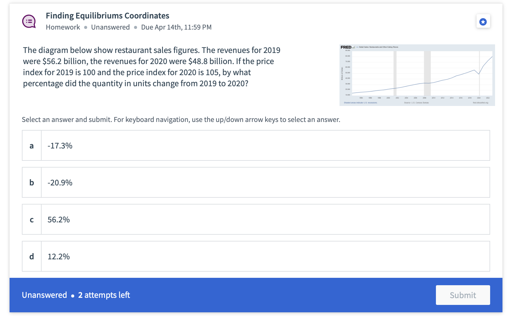 Solved Select an answer and submit. For keyboard navigation, | Chegg.com