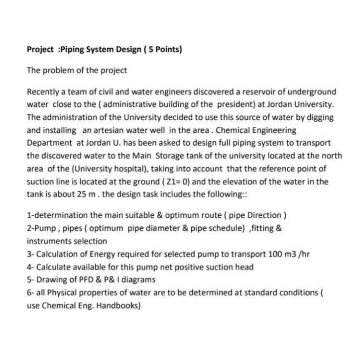 Solved Project :Piping System Design (5 Points) The problem | Chegg.com